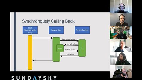 javascript promises part 1 youtube