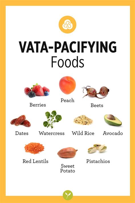 Vata Pacifying Foods In 2021 Yoga Food Ayurveda Recipes Vata Dosha Diet