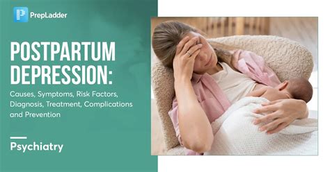 Postpartum Depression Risk Factors