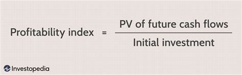 Profitability Index Pi Definition