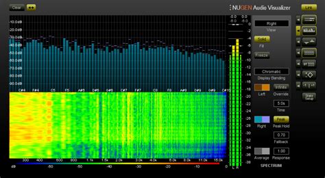 pin auf audio plugin tools and analyzers