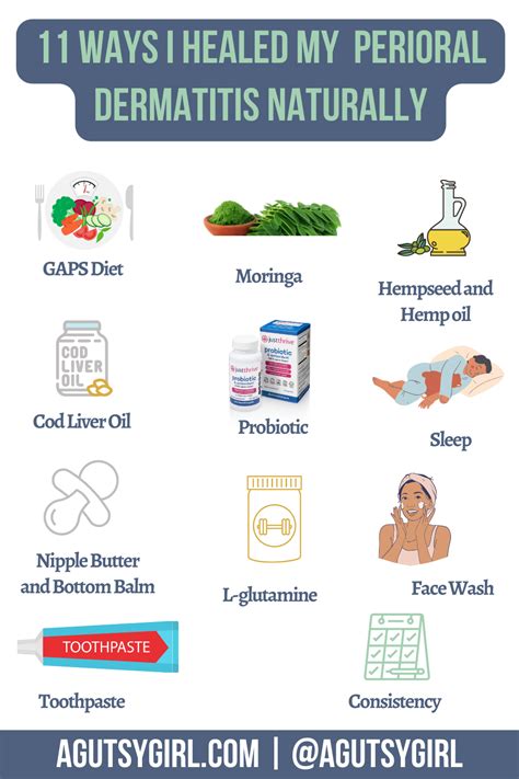 Perioral Dermatitis Home Remedies {how I Healed My Perioral Dermatitis