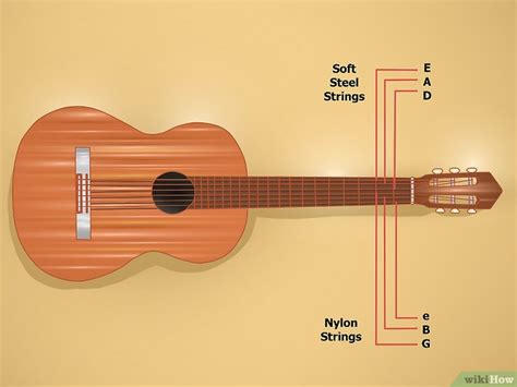 Comment Jouer De La Guitare Classique 14 étapes
