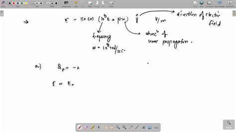 Solved The Electric Field In Free Space Is Given By E E0 Cos 10t