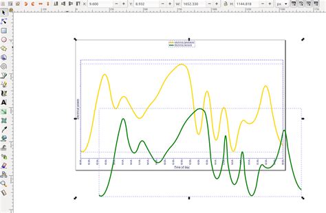 python put one curve exactly underneath the other in