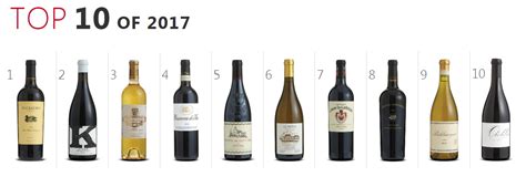 Top 100 Des Meilleurs Vins Français 2018