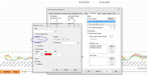 solved adding reference line line chart qlik community 824913