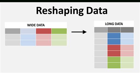 python excel spreadsheet with seven clean steps to reshape