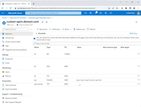aktivieren von sap principal propagation für live odata feeds mit power