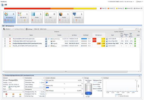 systems management associates products
