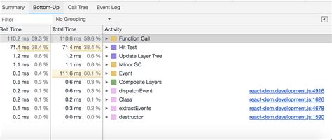 javascript what is the react function that s called when my mouse