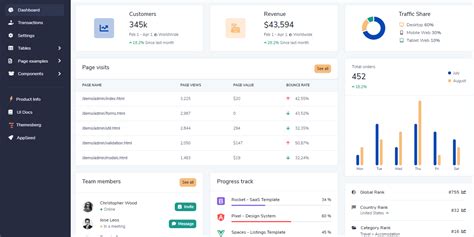 jinja bootstrap 5 volt dashboard appseed