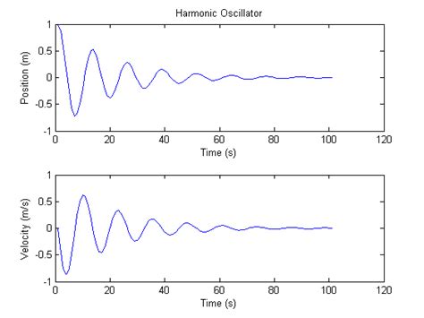 introduction to functional programming with anonymous functions part 3