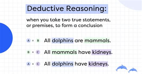 Deductive Reasoning Examples Yourdictionary