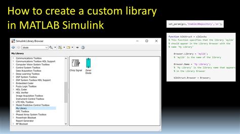 how to add your own library in matlab simulink library browser create