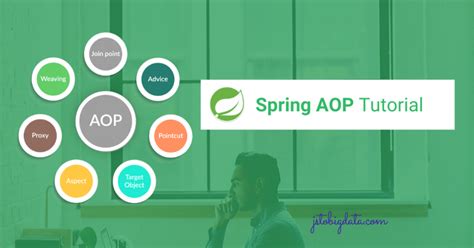 complete spring aop tutorial a step by step guide