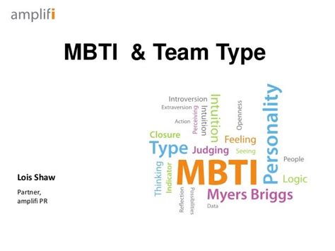 Mbti Team