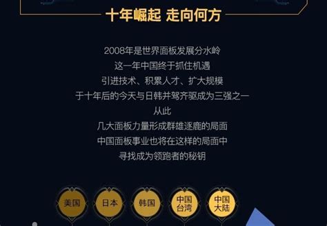 解密中国显示面板制造全球崛起之路