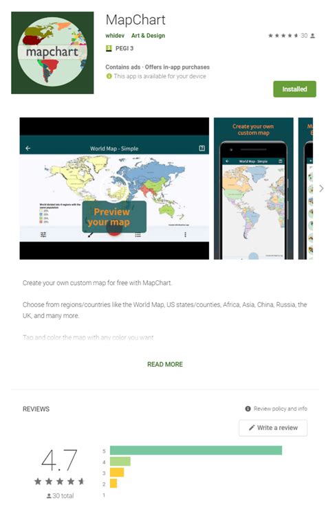 my experience with using flutter and dart in developing the mapchart