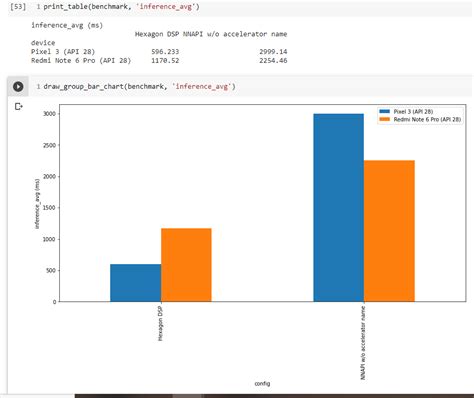 android how to determine at runtime if tensorflow lite