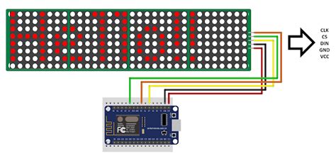 módulo max7219 com esp8266 nodemcu arduino portugal