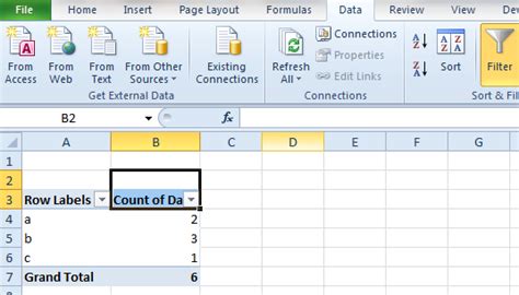 [solved] filtering pivot table columns only count if 9to5answer