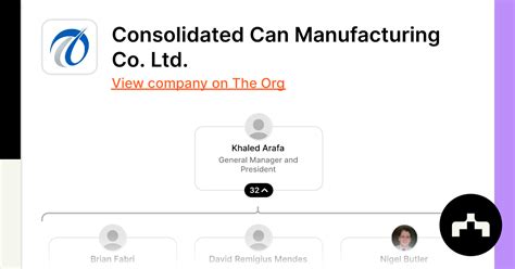 Consolidated Can Manufacturing Co Ltd Org Chart Teams Culture