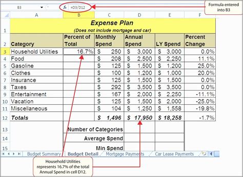 restaurant valuation spreadsheet throughout restaurant