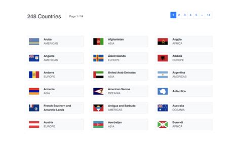 react table json example decorations i can make