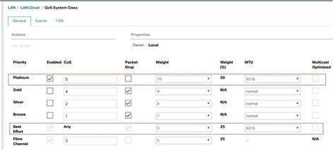 flashstack for microsoft sql server 2019 with rhel using nvme rocev2