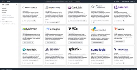 amazon elastic kubernetes service aws compute blog