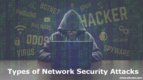 types of network security attacks laptrinhx