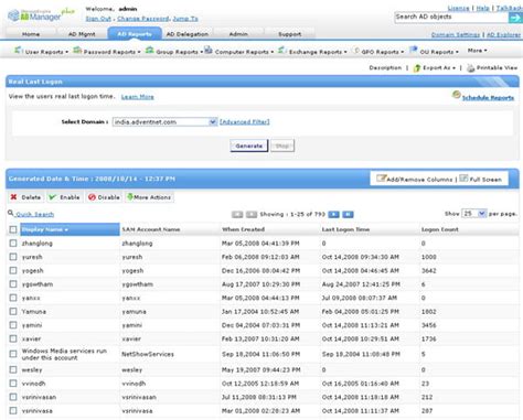 selina ict offers it security management in iraq
