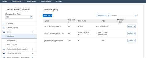 enhance the digital workplace experience using sap work zone