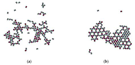Crystals Free Full Text 2d Monte Carlo Simulation Of Cocrystal
