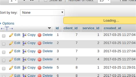 php laravel5 3 eloquent relationships not gettiing exact record