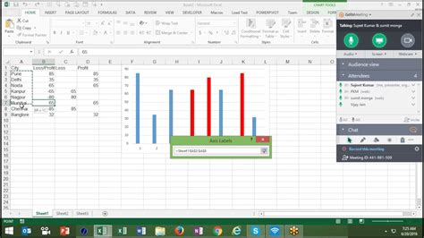 dynamic chart in excel dashboard training center youtube
