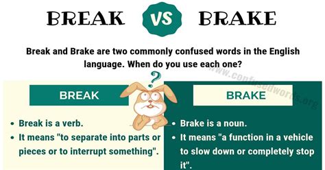 confused words b confused words