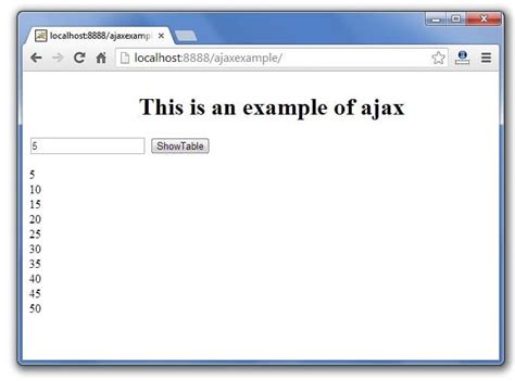 java ajax example javatpoint