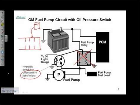4 Pin Relay Wiring Diagram Fuel Pump