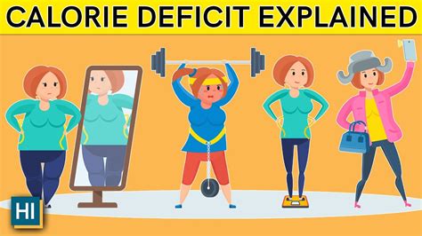 Calorie Deficit 6 Reasons Why Youre Not Losing Weight Youtube