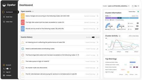elasticsearch onboarding setting up new clusters and use cases