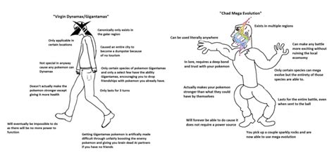 Highway Star Smogon Forums