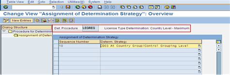 Export License Determination Sap Gts Sap Community