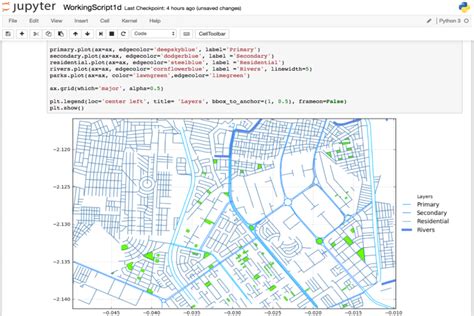 tutorial de generación y automatización de planos espaciales con python