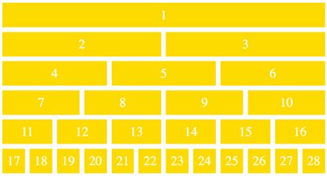 css 12 column grid examples