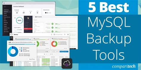 6 Best Mysql Backup Tools In 2024 Paid And Free