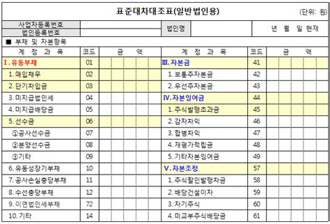 재무상태표 대차대조표 네이버 블로그