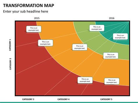 transformation map powerpoint sketchbubble