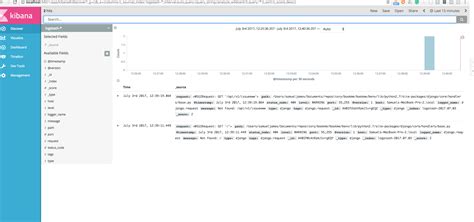 Использование django с elasticsearch logstash и kibana